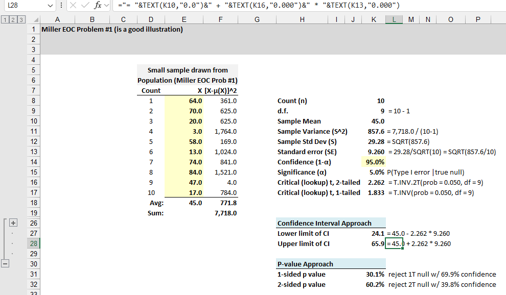 Learning Spreadsheet Hypothesis Testing Bionic Turtle 0447